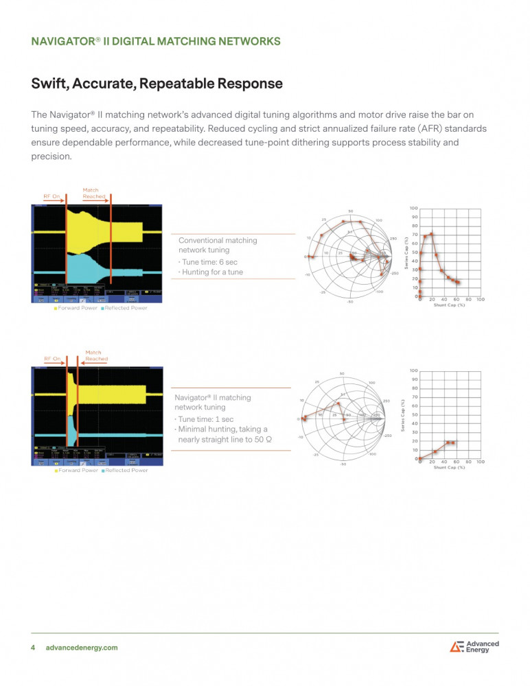 Navigator II product document, page 4