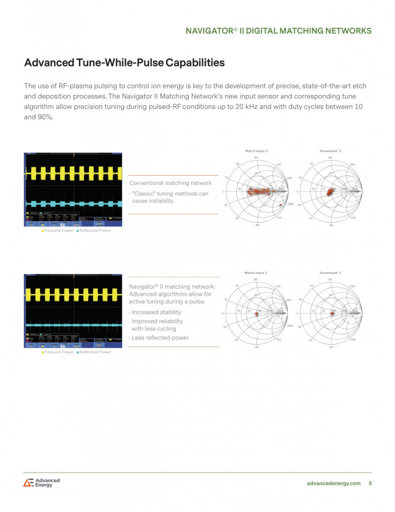Navigator II product document, page 5