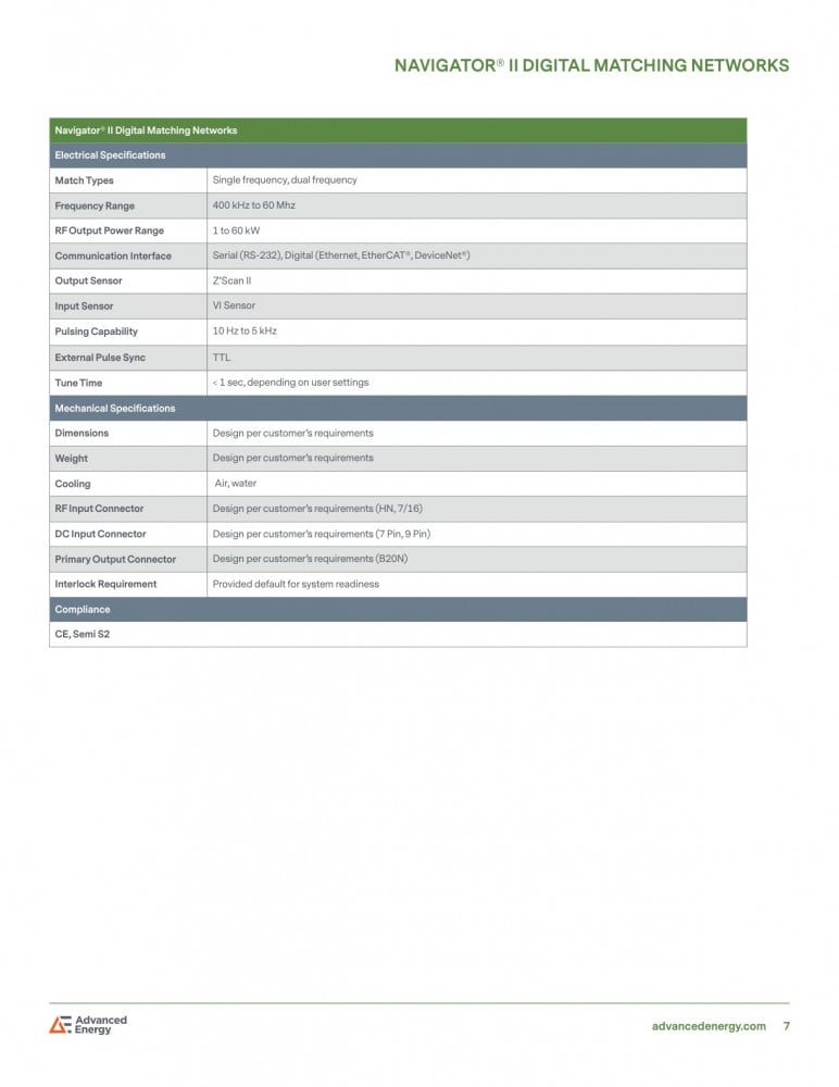 Navigator II product document, page 7