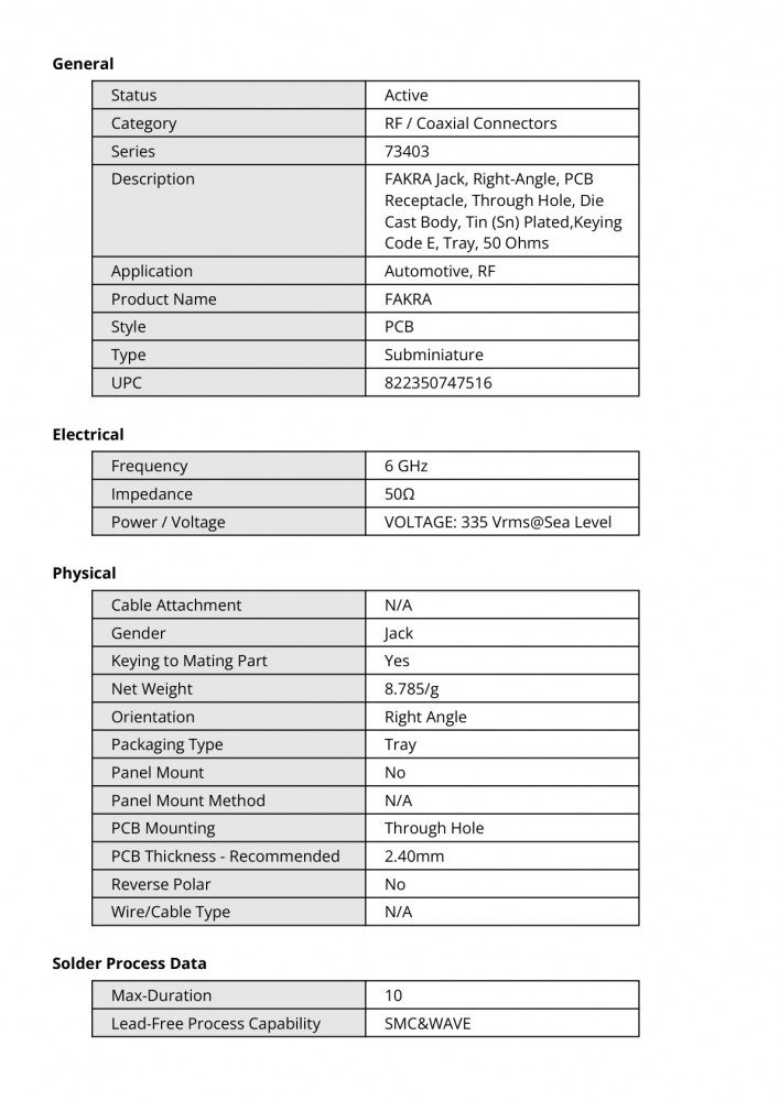 MOLEX 734041064 technical document preview, page 2