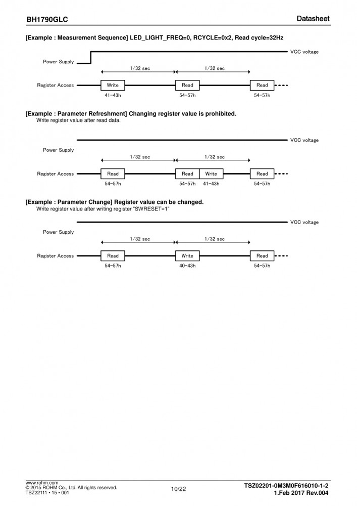 BH1790GLC datasheet page 10