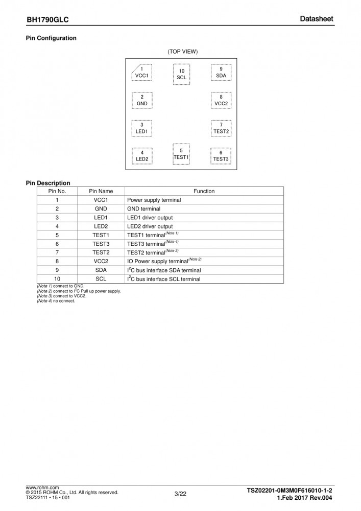BH1790GLC datasheet page 3