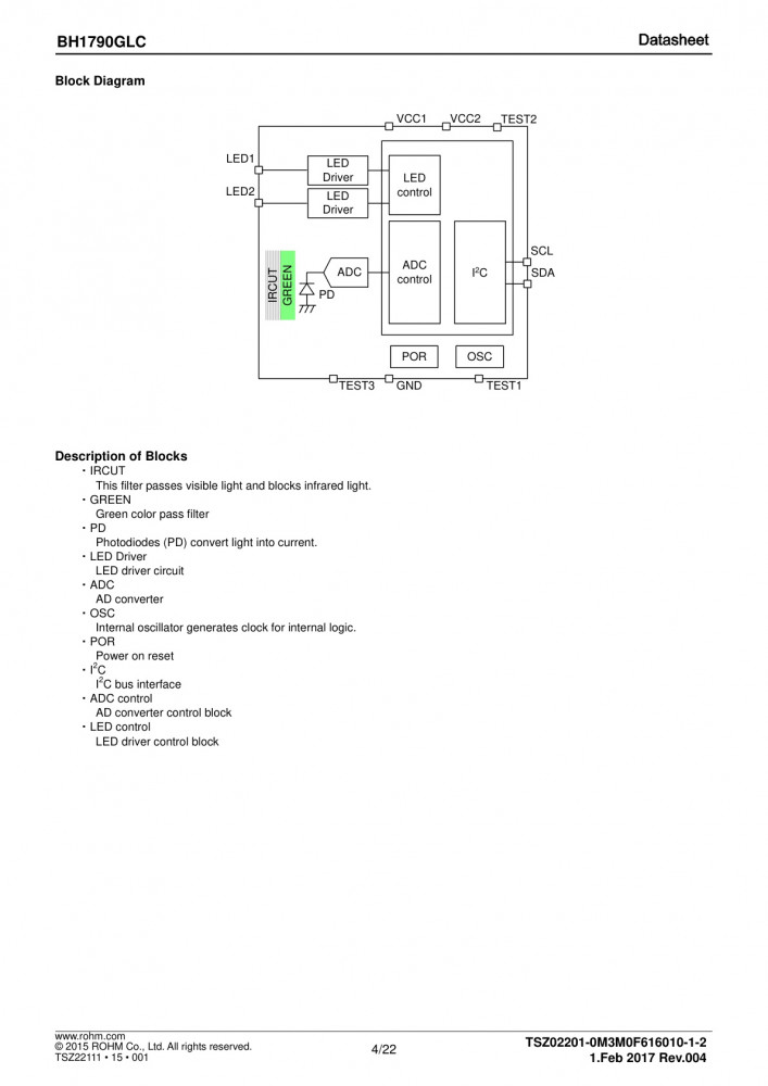 BH1790GLC datasheet page 4