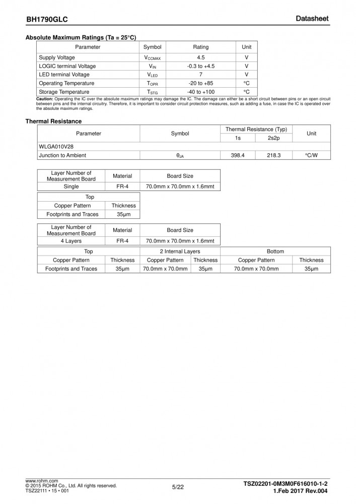 BH1790GLC datasheet page 5