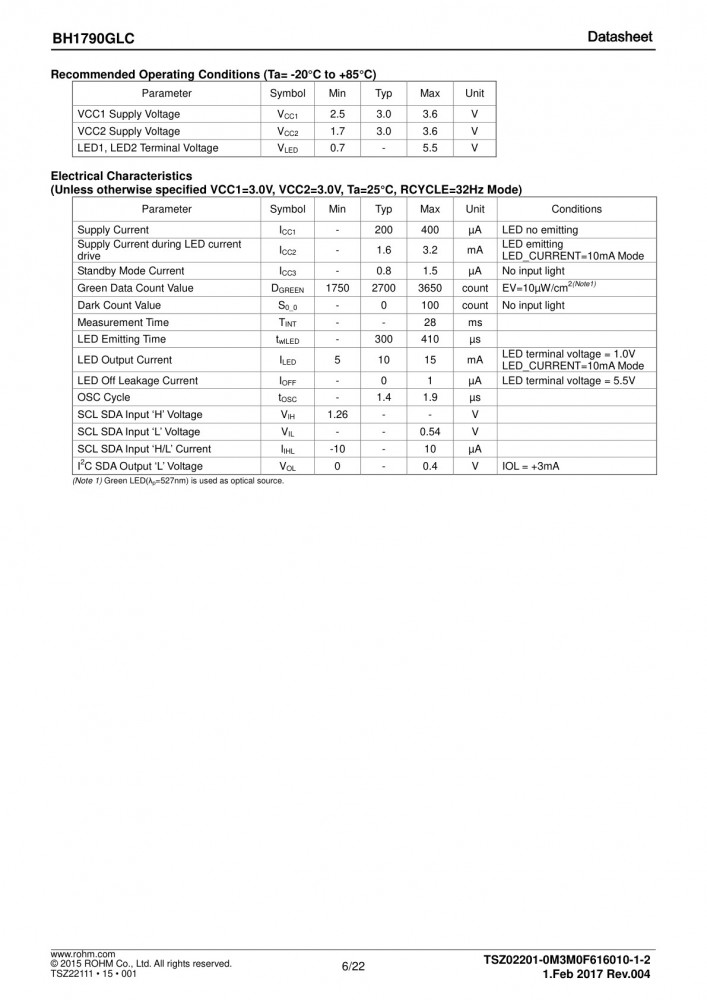 BH1790GLC datasheet page 6