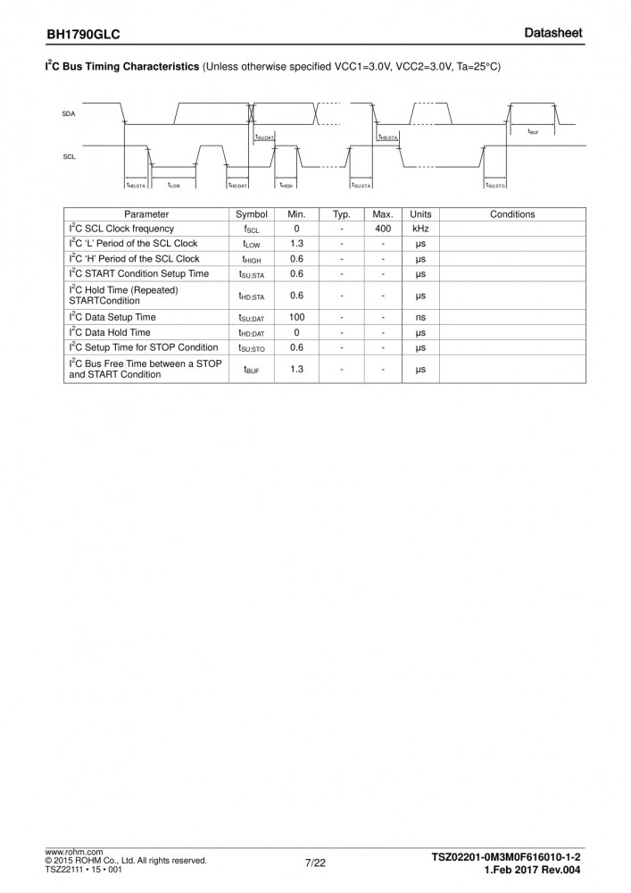 BH1790GLC datasheet page 7