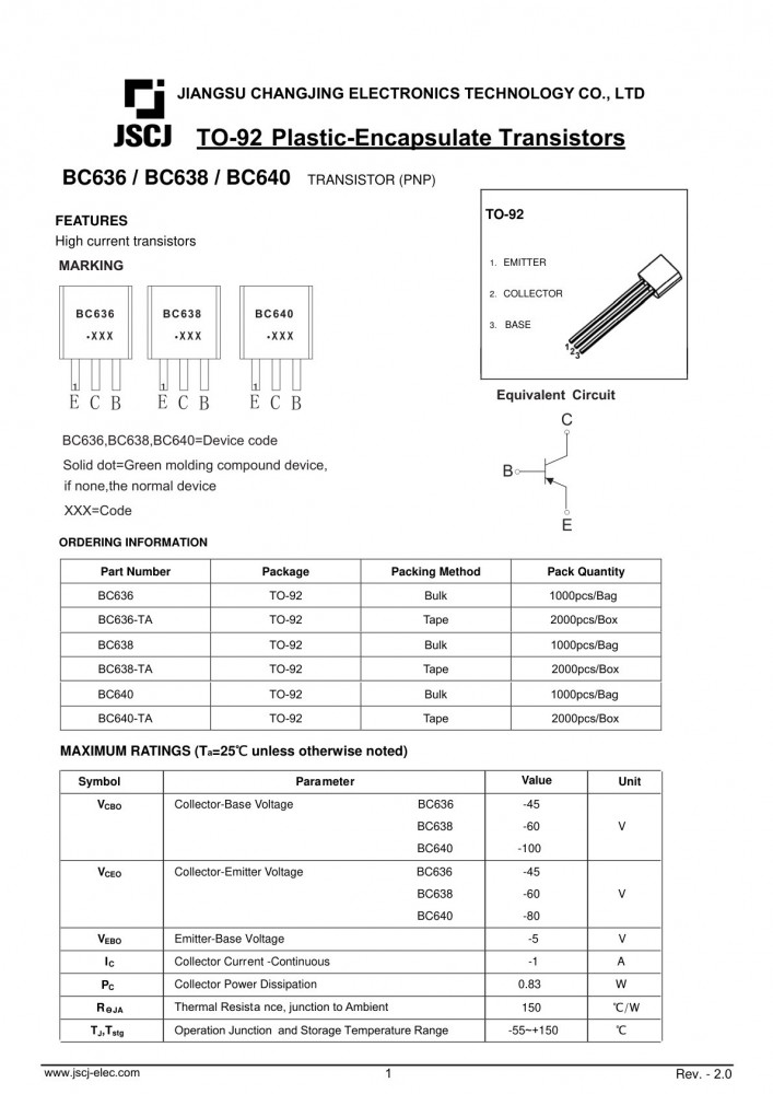 JSCJ BC638 datasheet page 1