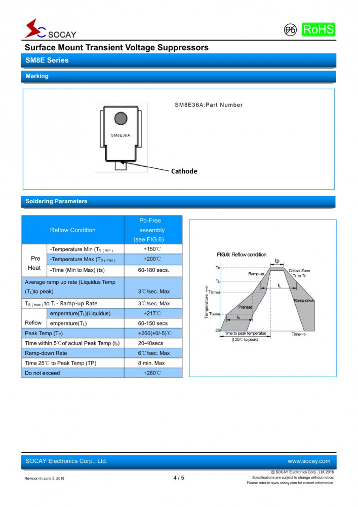 SM8E Series datasheet page 4