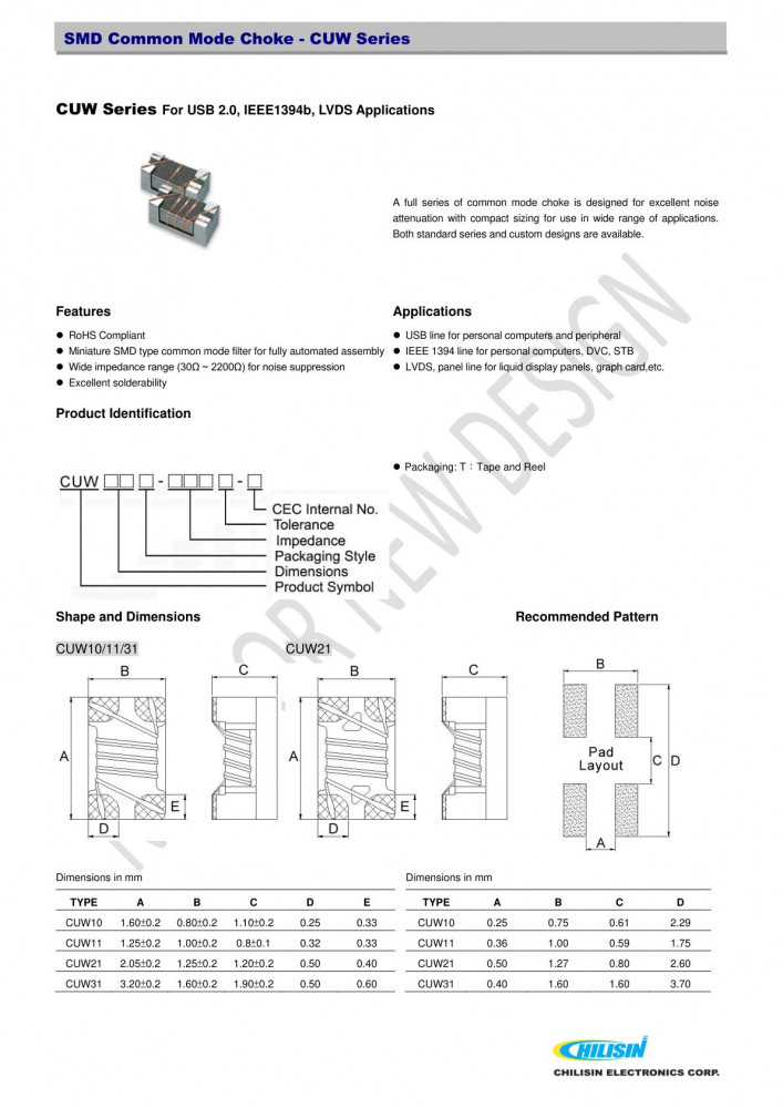 Chilisin CUW Series datasheet page 2