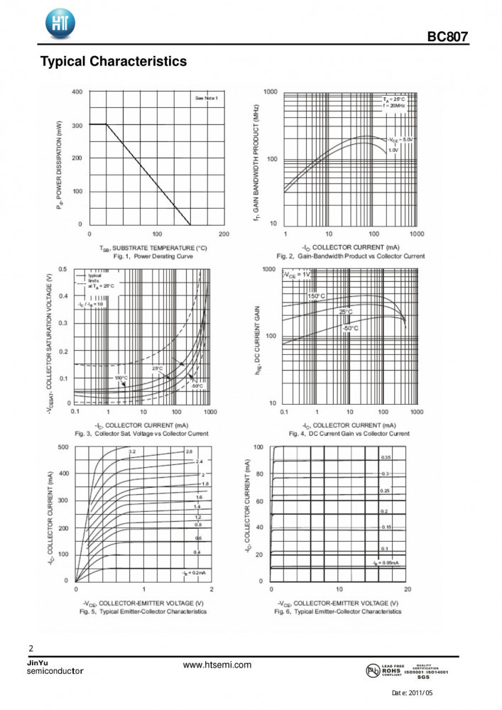BC807-40 technical document page 2