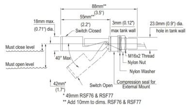 Sensata RSF77Y100GN