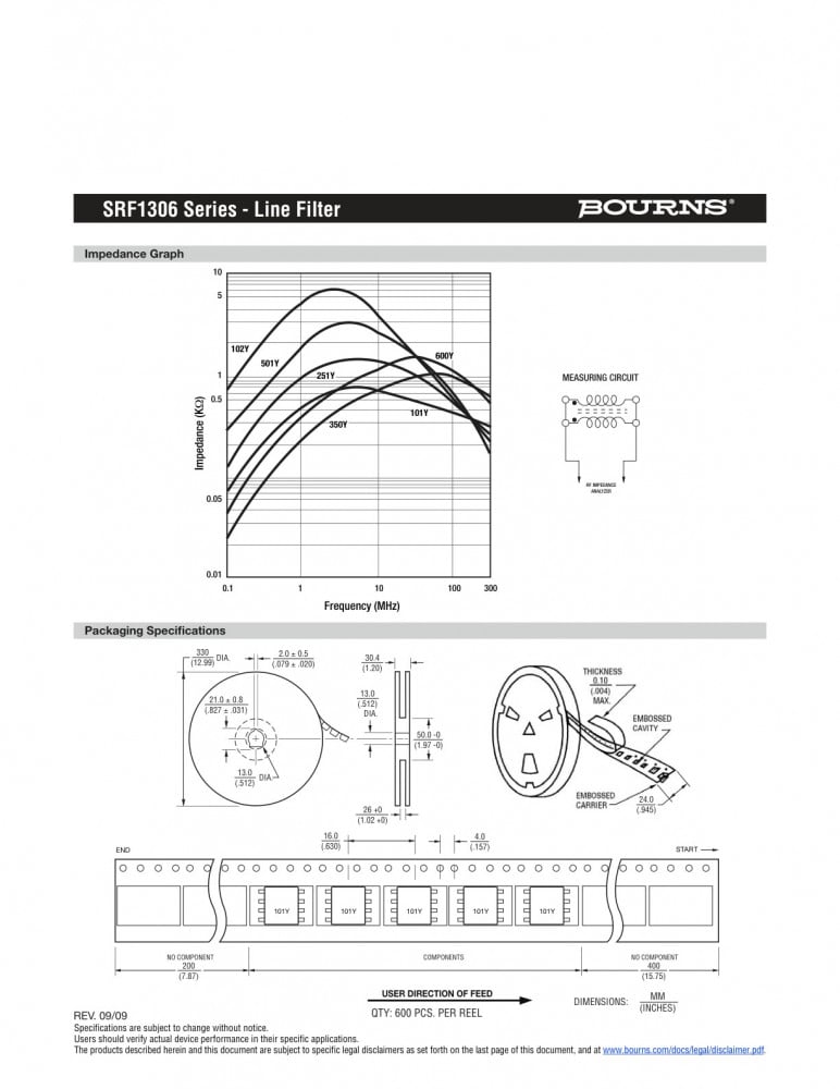 BOURNS SRF1306 series datasheet page 2