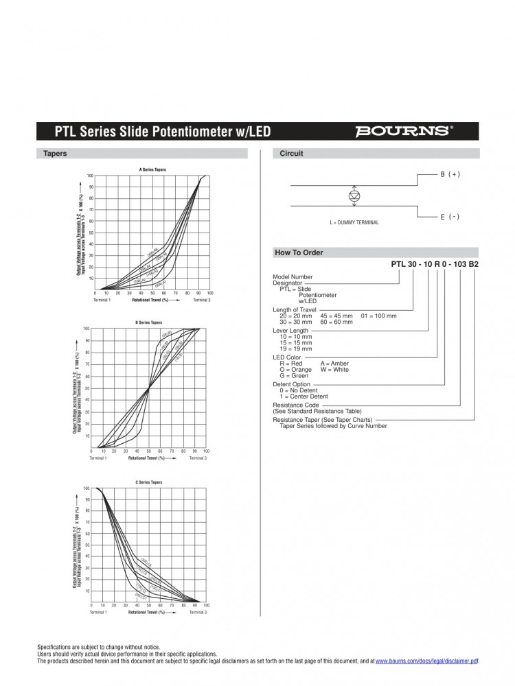 BOURNS PTL series datasheet page 4