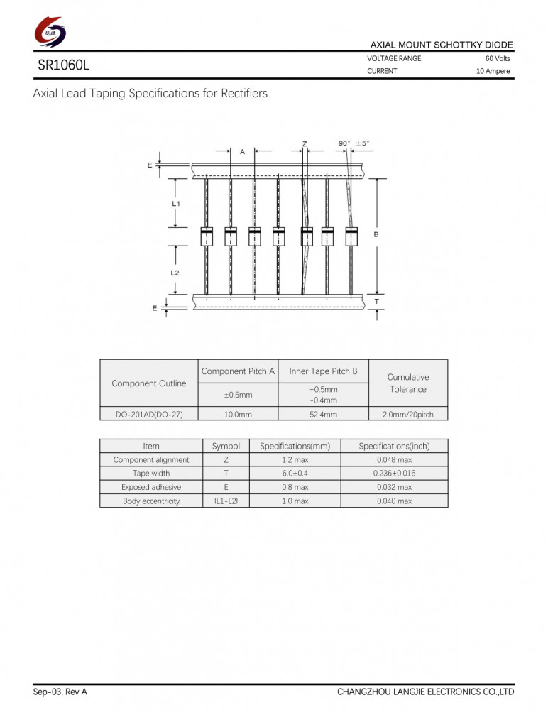 SR1060L datasheet page 3