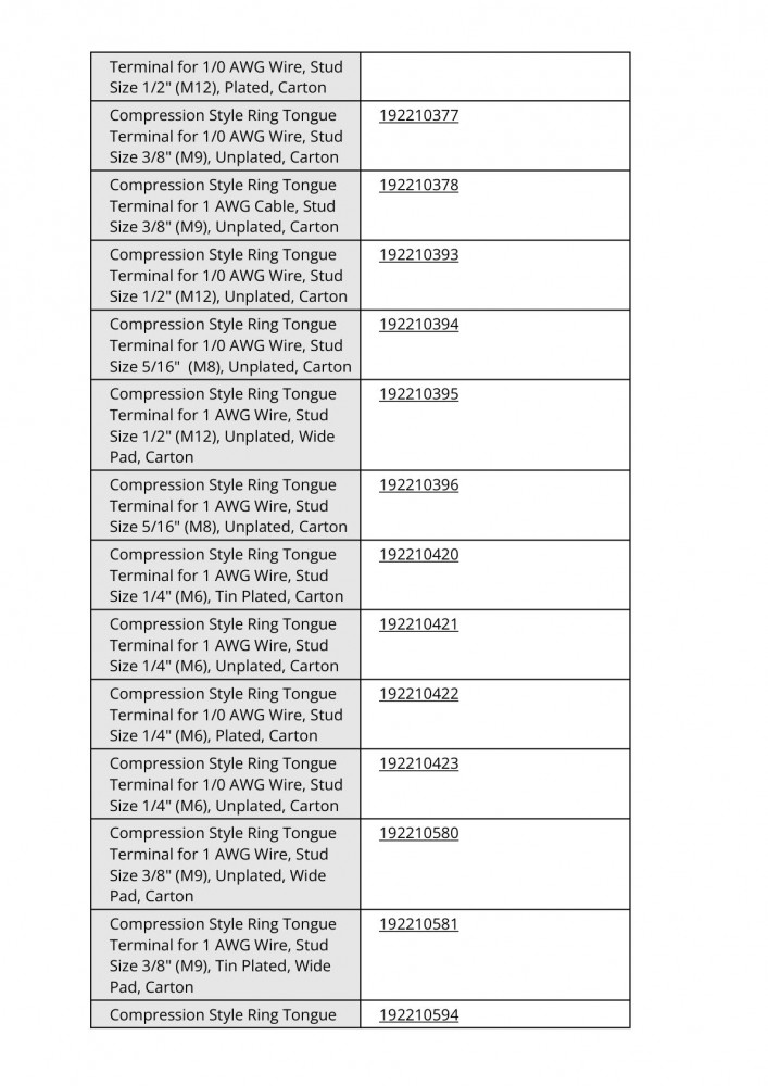 192900011 product document image, page 4