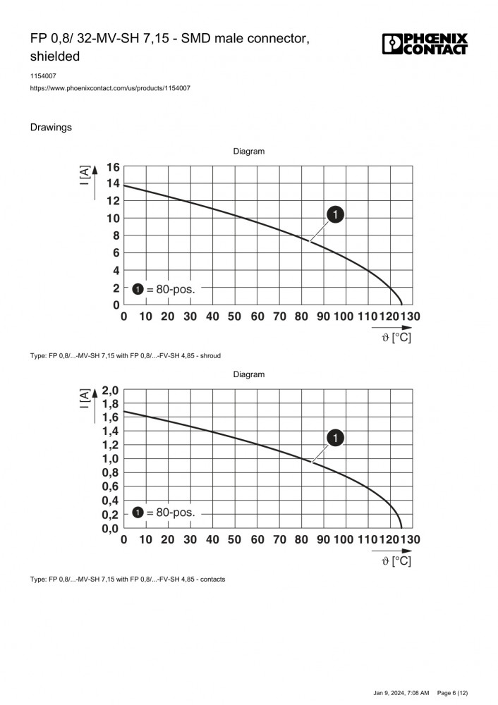 Phoenix Contact 1154007 product documentation page 6