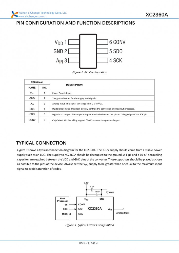 XC2360A datasheet page 3