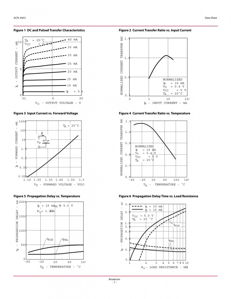 ACPL-K453-500E datasheet page 7