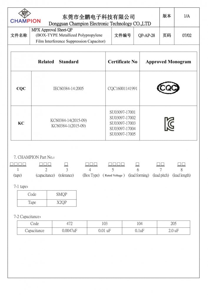 CHAMPION approval sheet page 3