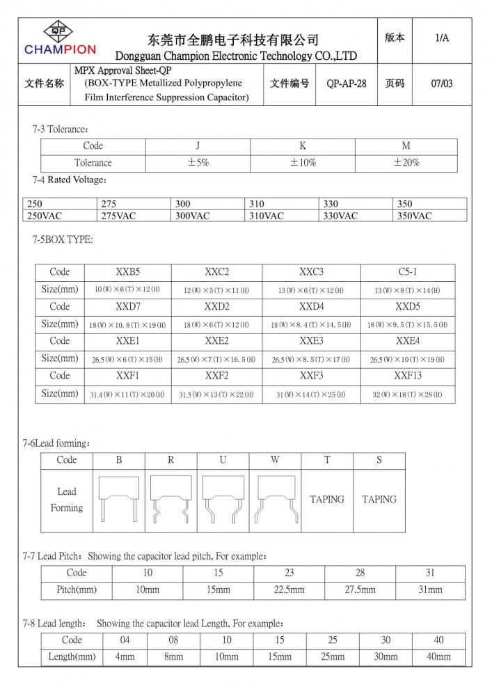 CHAMPION approval sheet page 4