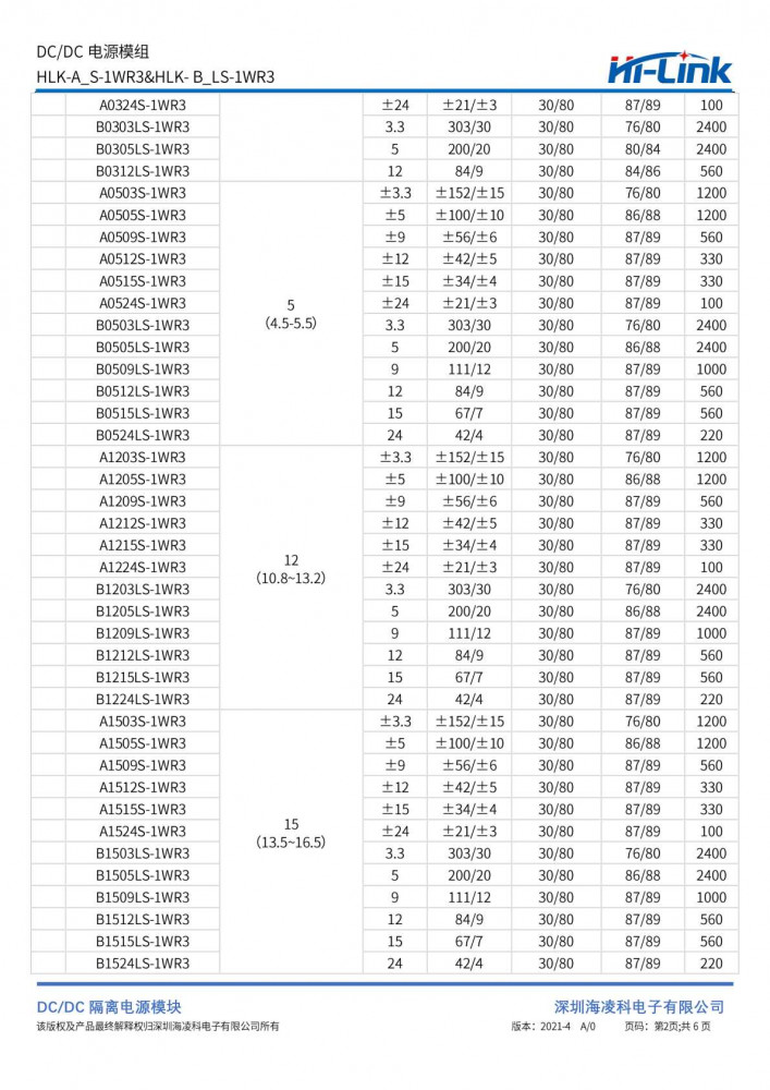 HI-LINK B0505LS-1WR3 datasheet page 2