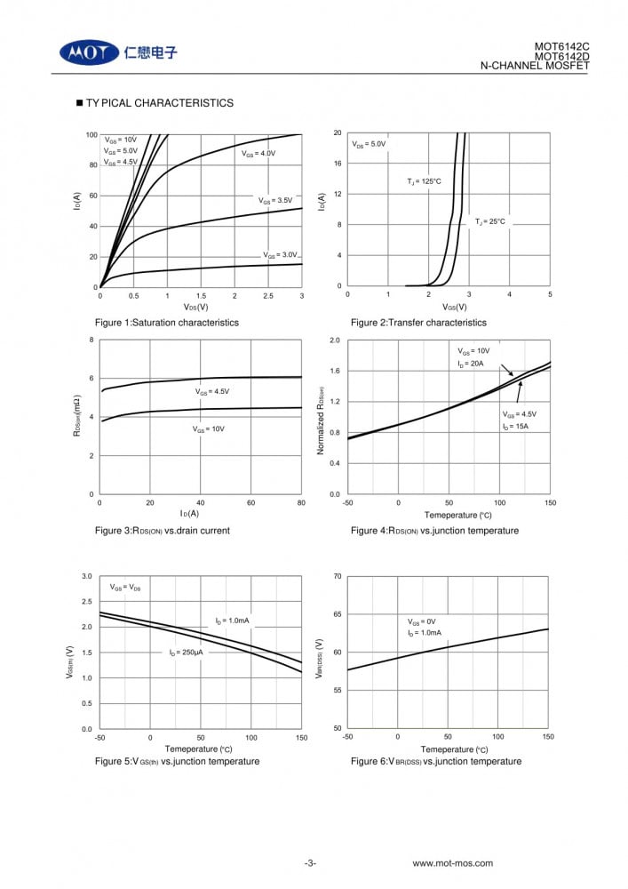 MOT6142D datasheet page 3