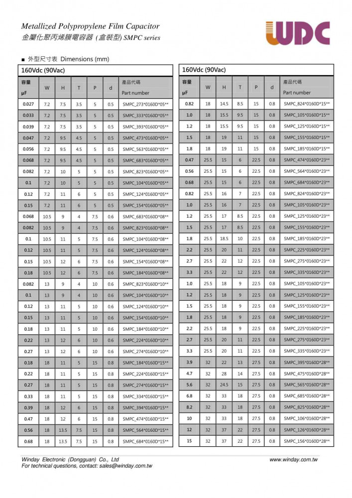 Winday Elec SMPC datasheet page 2