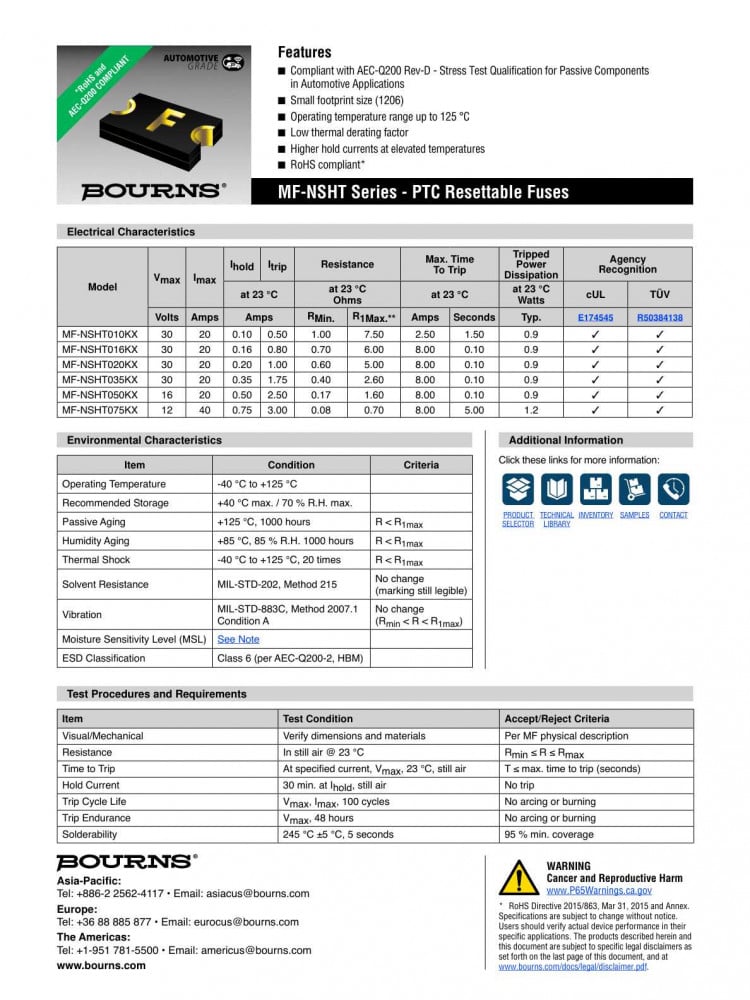 Bourns MF-NSHT series datasheet page 1
