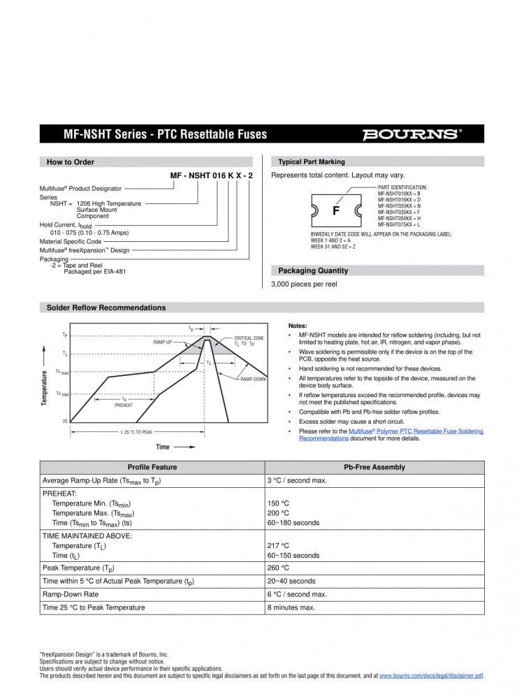 Bourns MF-NSHT series datasheet page 3