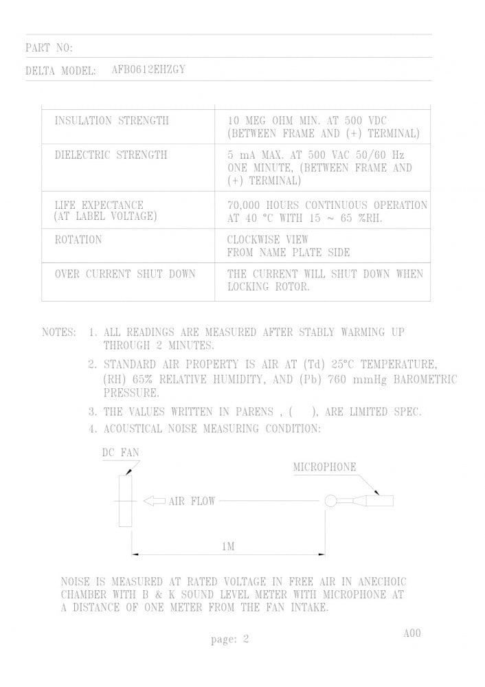 AFB0612EHZGY specification page 4