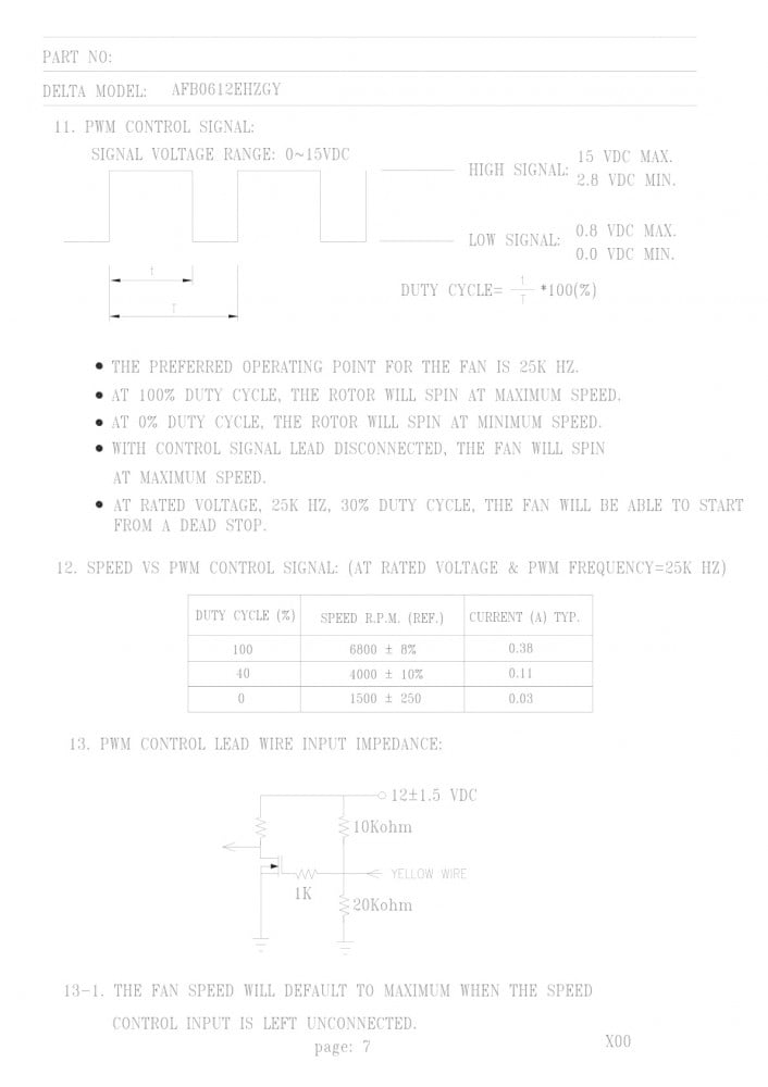 AFB0612EHZGY specification page 9