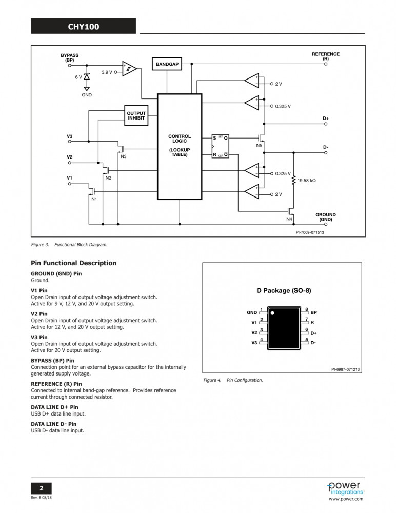 CHY100D datasheet page 2