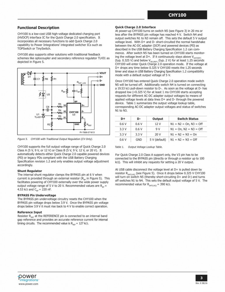 CHY100D datasheet page 3