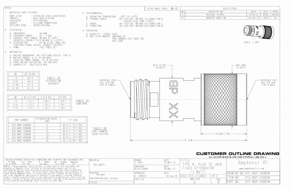 Amphenol ATS-2M2F-10DB2W technical drawing