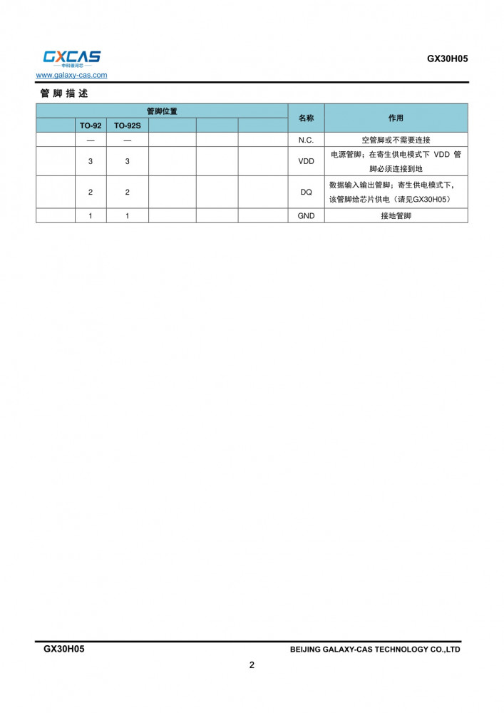 GX30H05 datasheet page 2