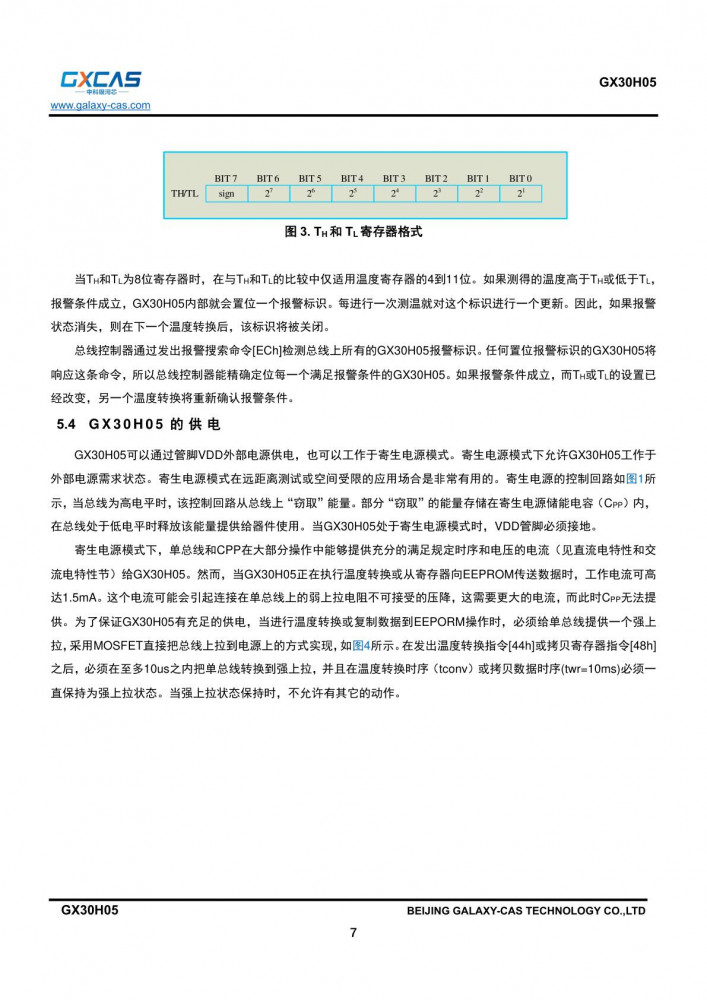 GX30H05 datasheet page 7