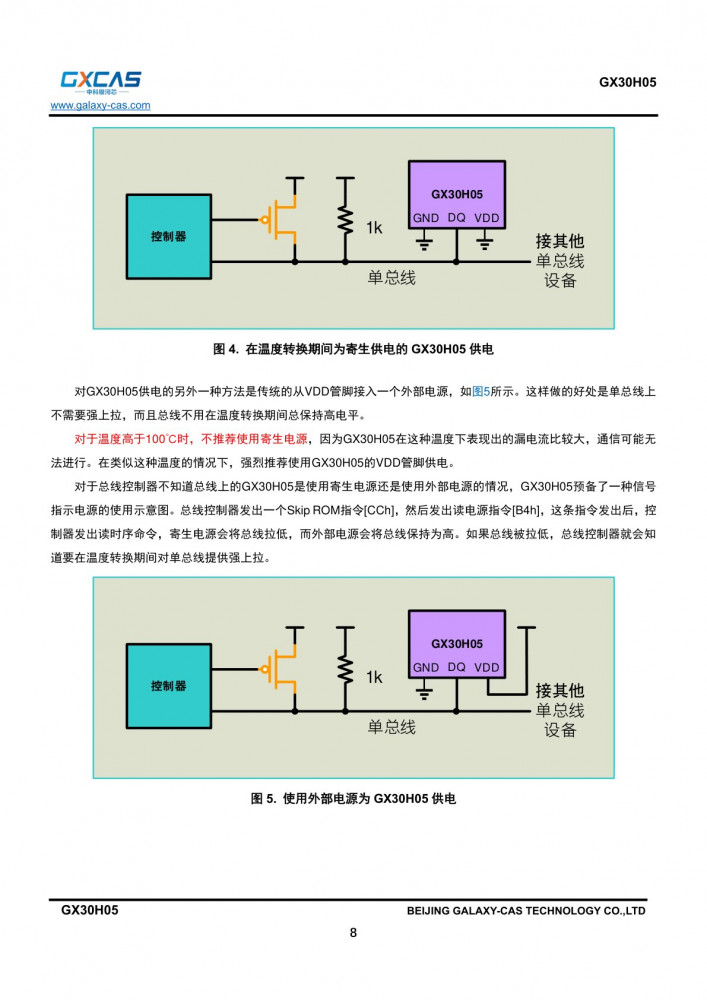 GX30H05 datasheet page 8