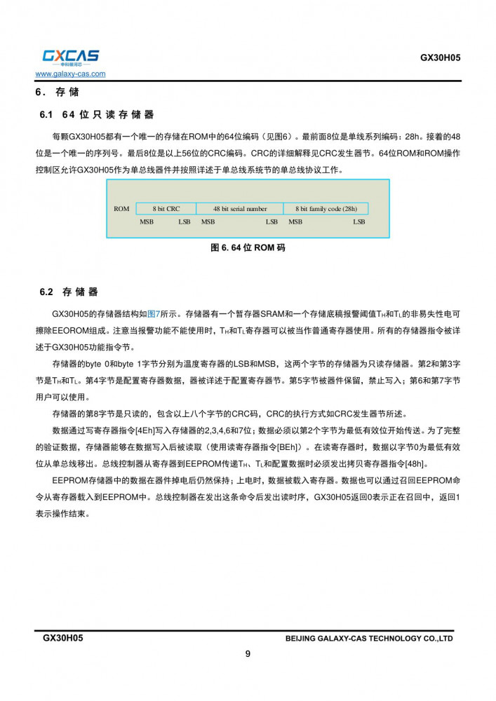 GX30H05 datasheet page 9