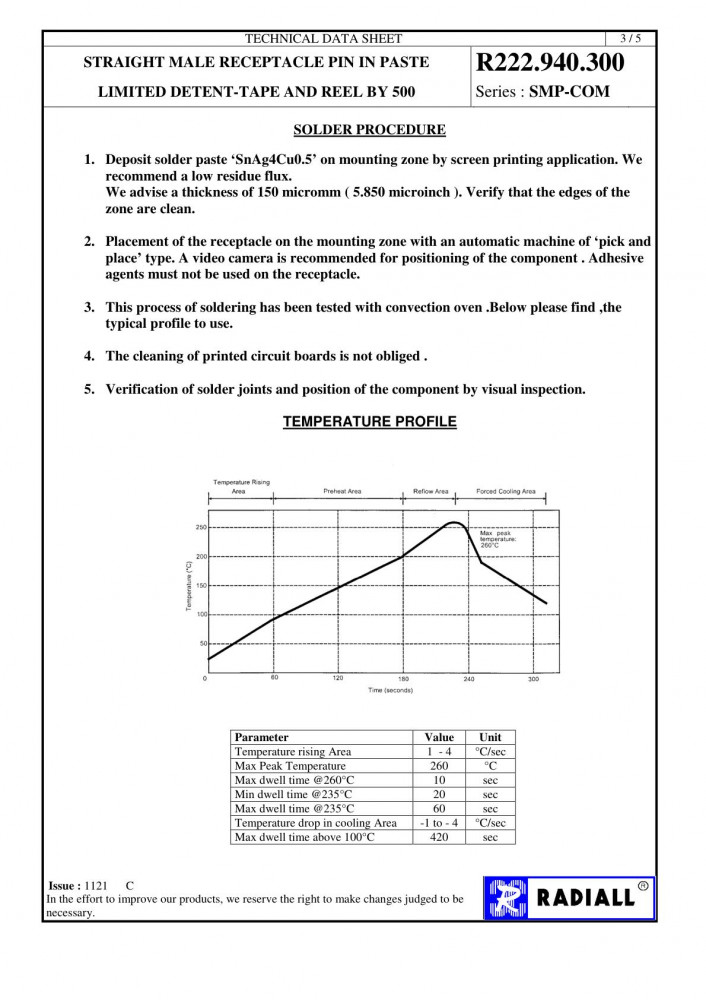 Radiall R222940300 document page 3