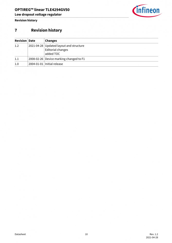 TLE4294GV50 datasheet page 10