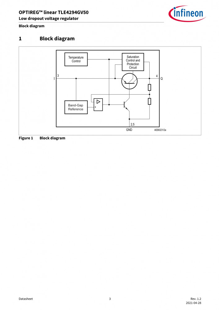 TLE4294GV50 datasheet page 3