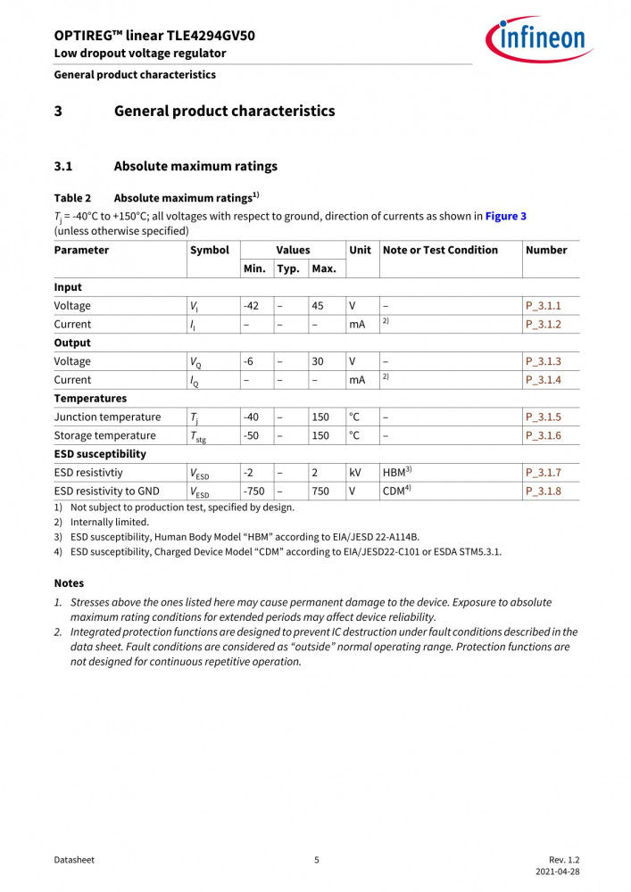 TLE4294GV50 datasheet page 5
