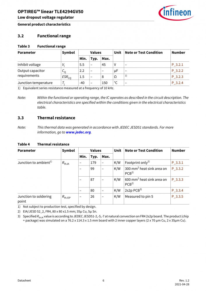 TLE4294GV50 datasheet page 6