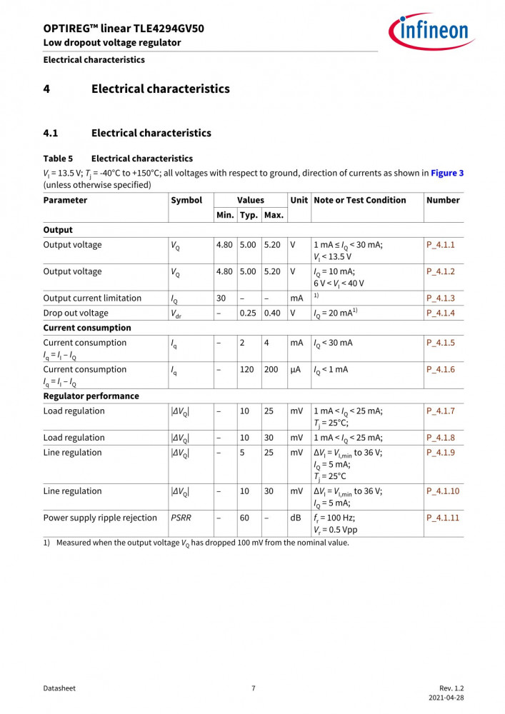 TLE4294GV50 datasheet page 7