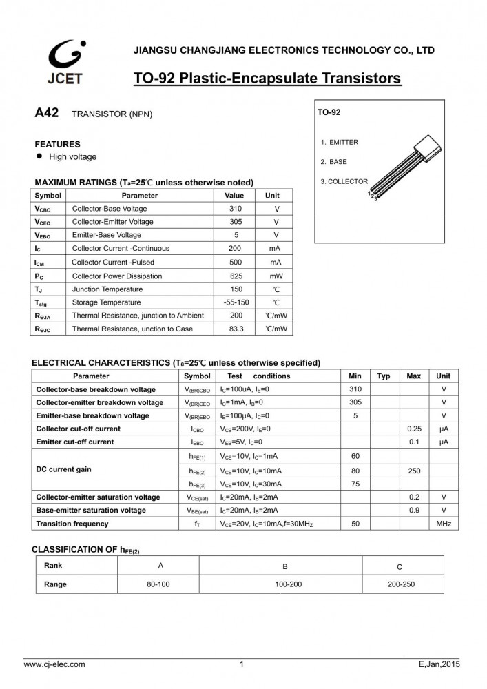 A42 datasheet page 1