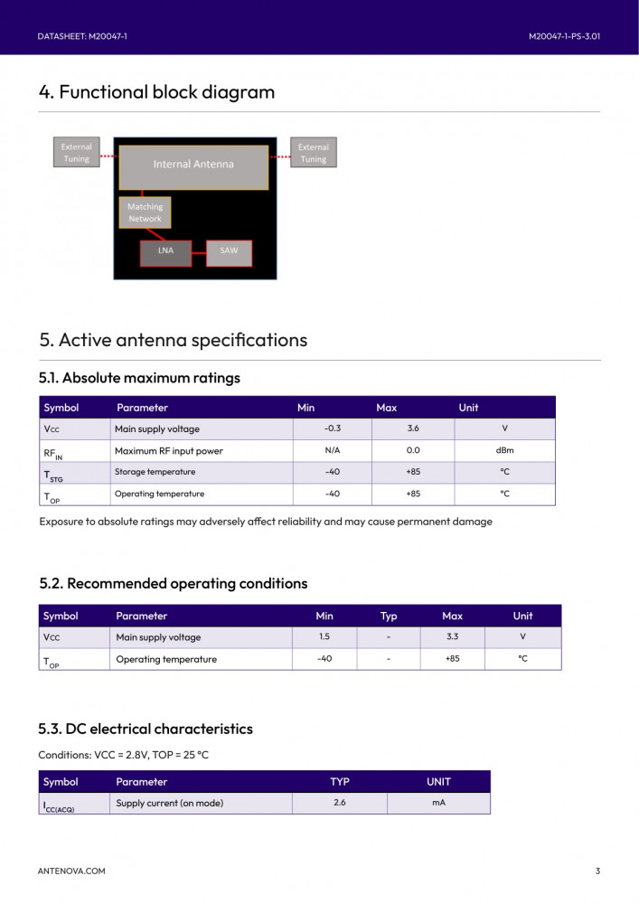 M20047-1 datasheet page 3