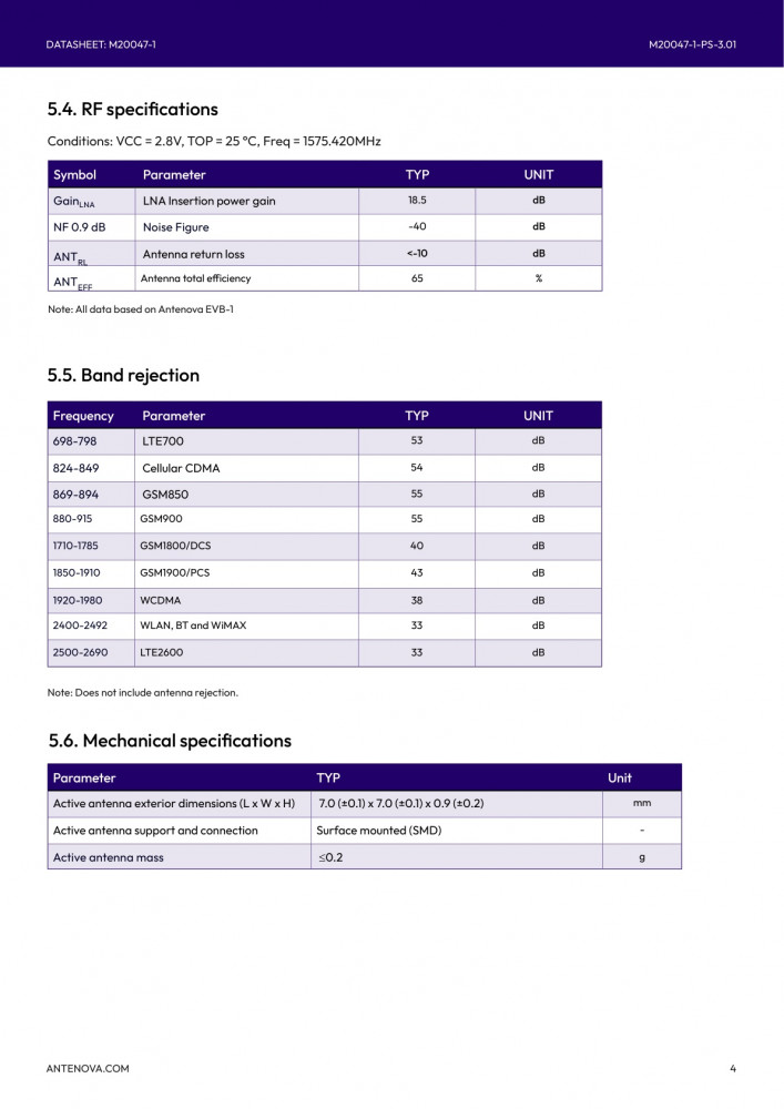 M20047-1 datasheet page 4