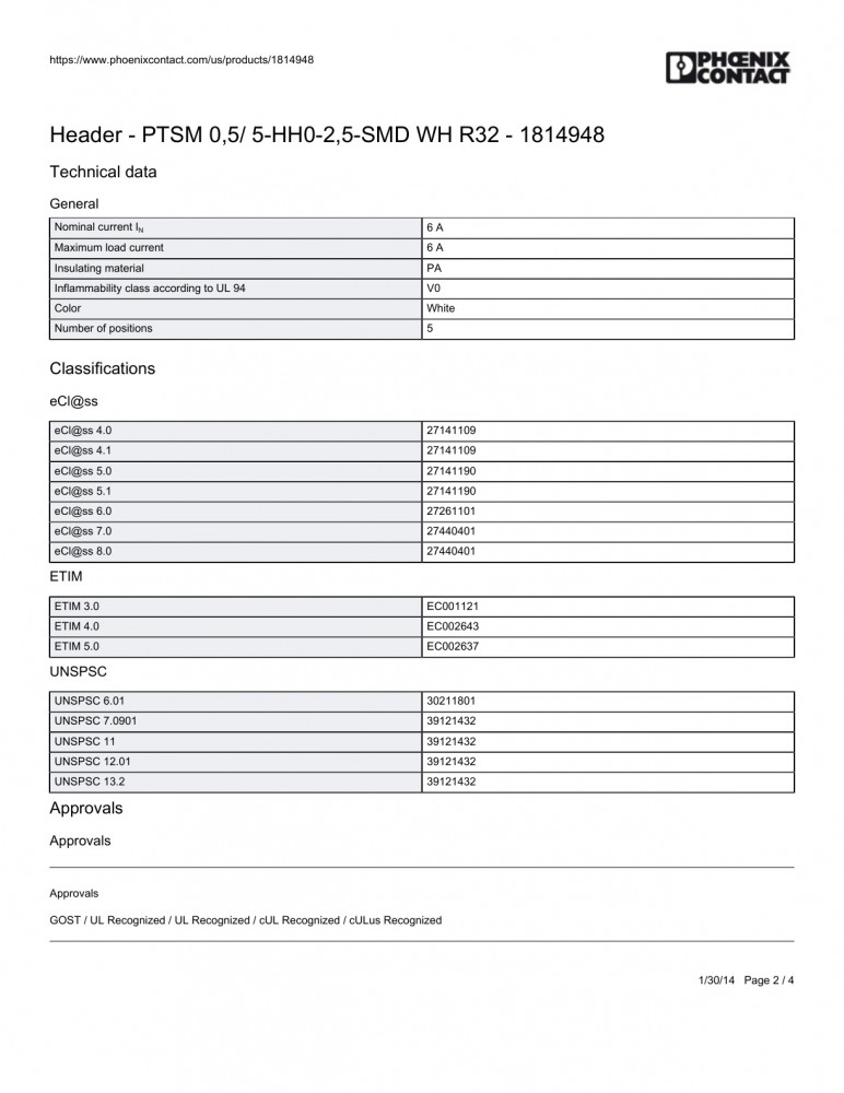 Phoenix Contact 1814948 product documentation page 2