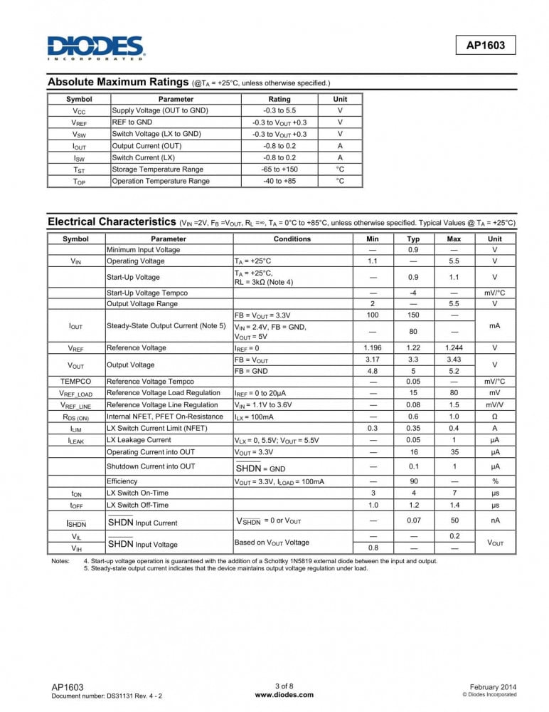 AP1603 datasheet page 3