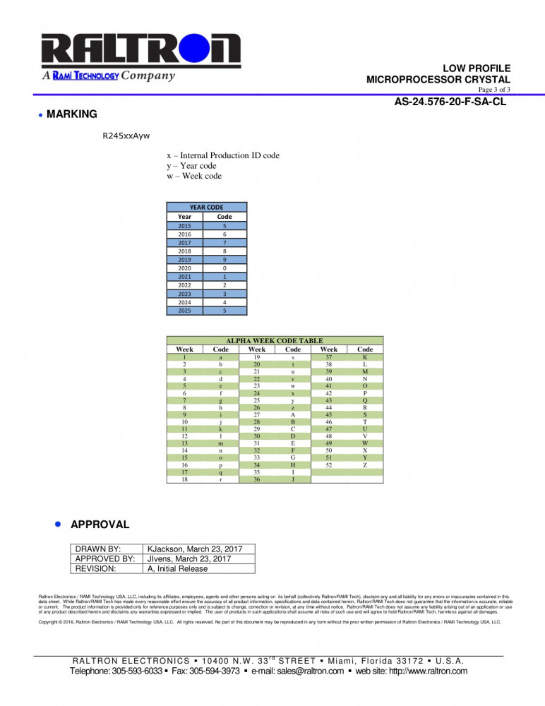 Raltron AS-24.576-20-F-SA-CL datasheet page 3